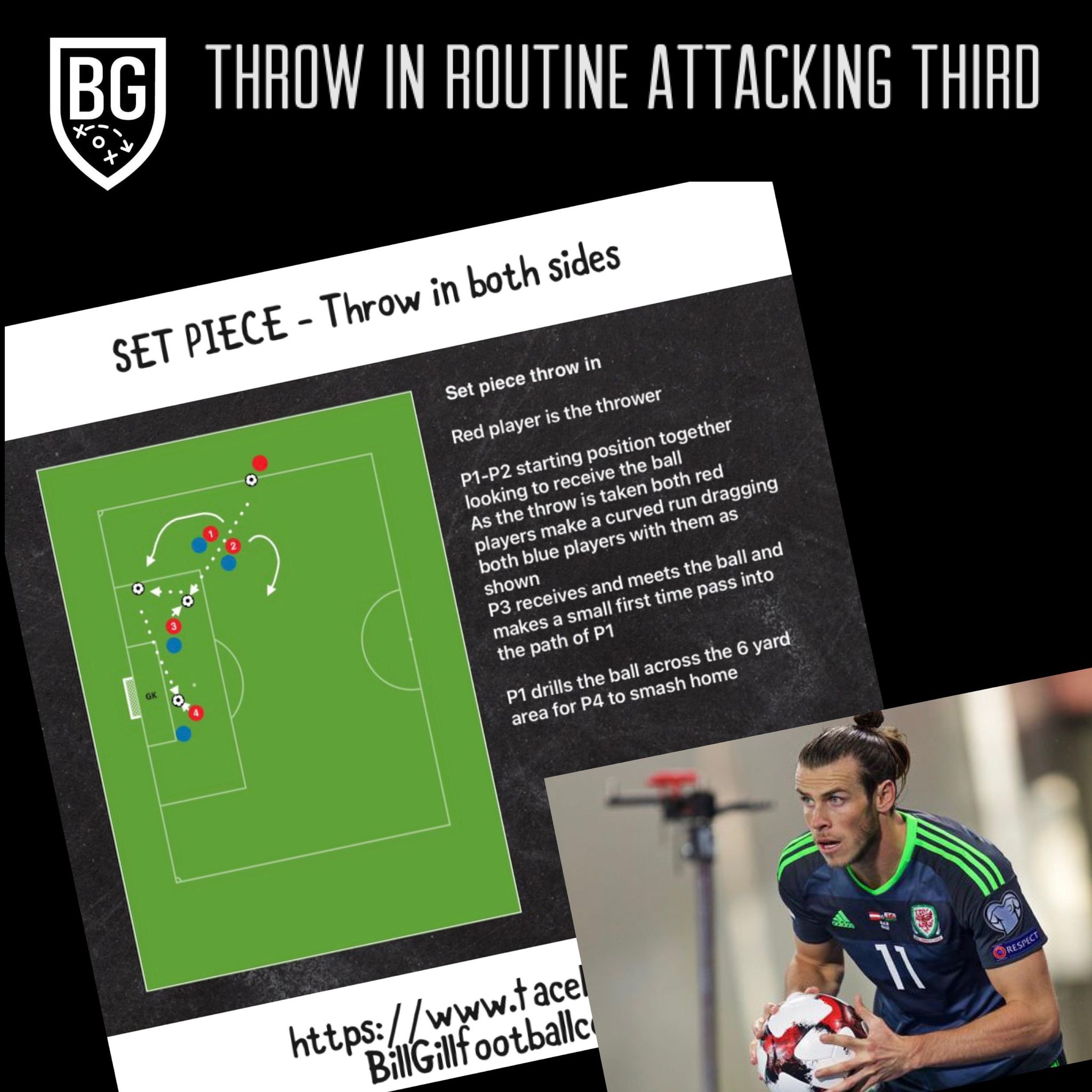 Throw In Routine Attacking Third - Bill Gill Football Coaching