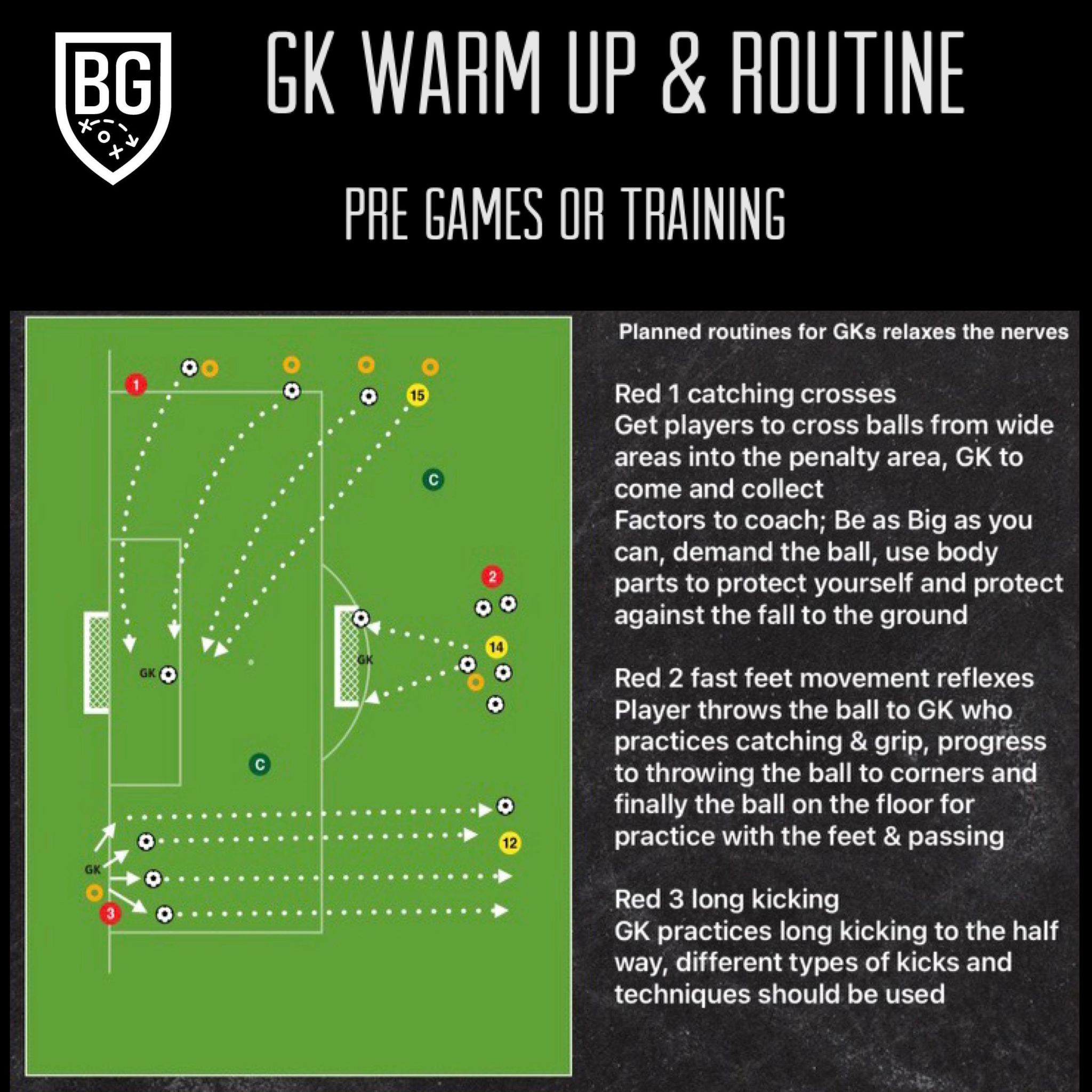 GK Warm Up & Routine - Bill Gill Football Coaching
