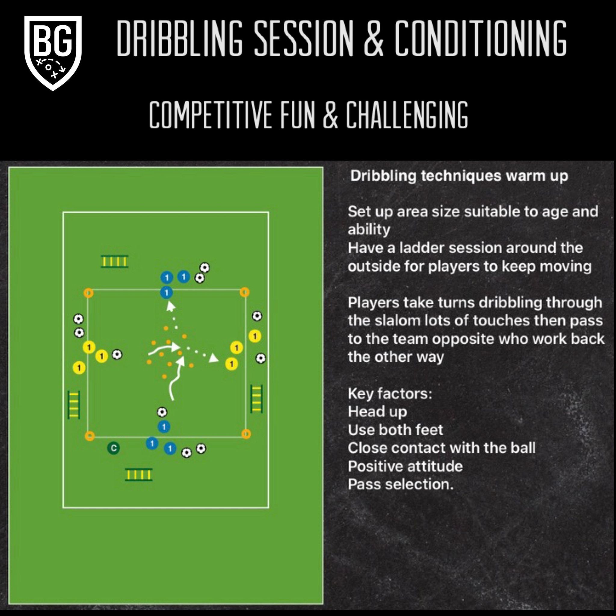 Dribbling Session & Conditioning - Bill Gill Football Coaching