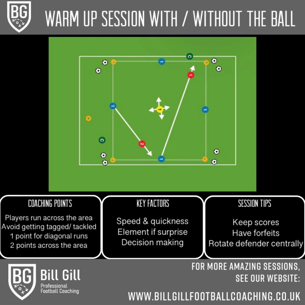 Warm up activation session 14.04.25 - Bill Gill Football Coaching