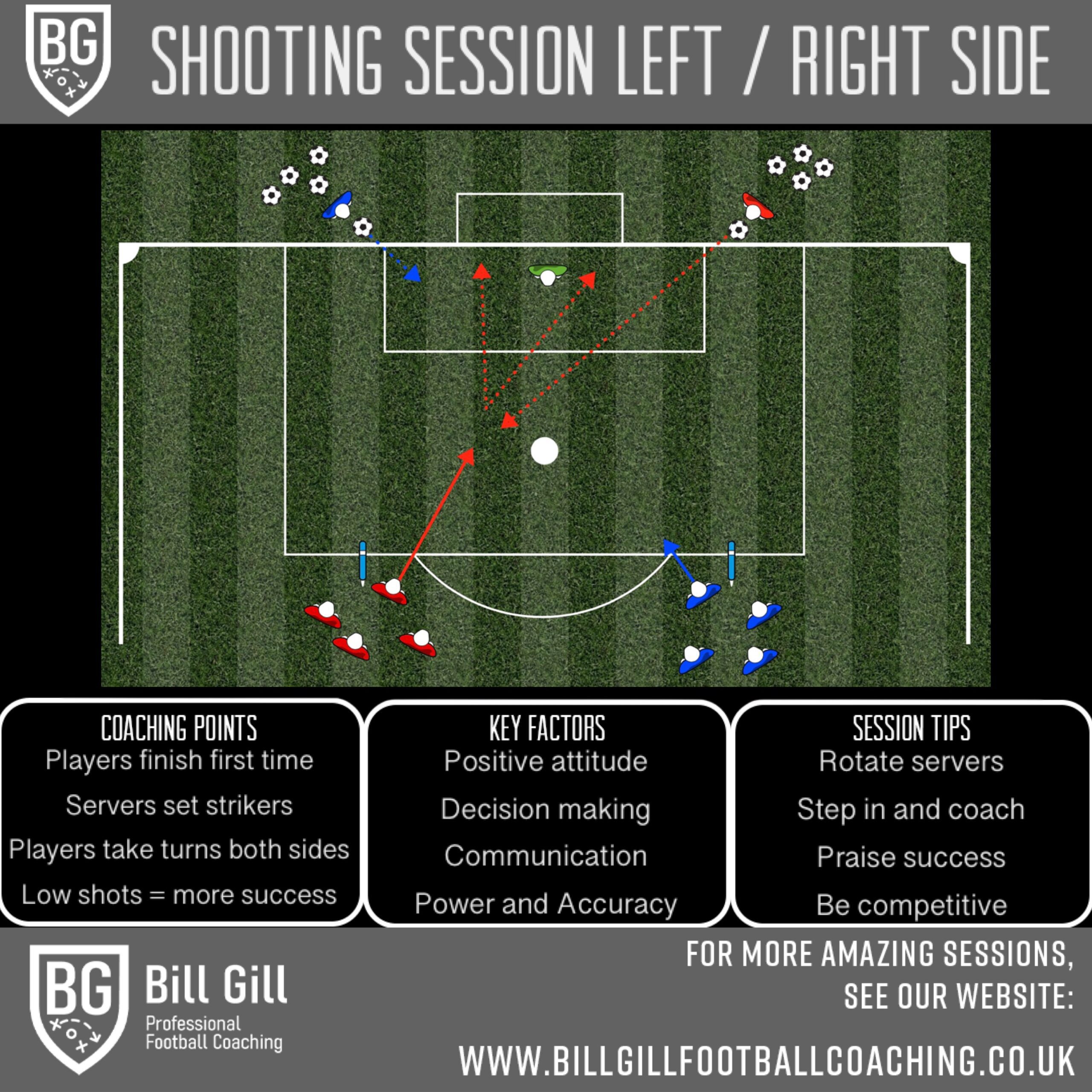Shooting left / right side 22.04.24 - Bill Gill Football Coaching