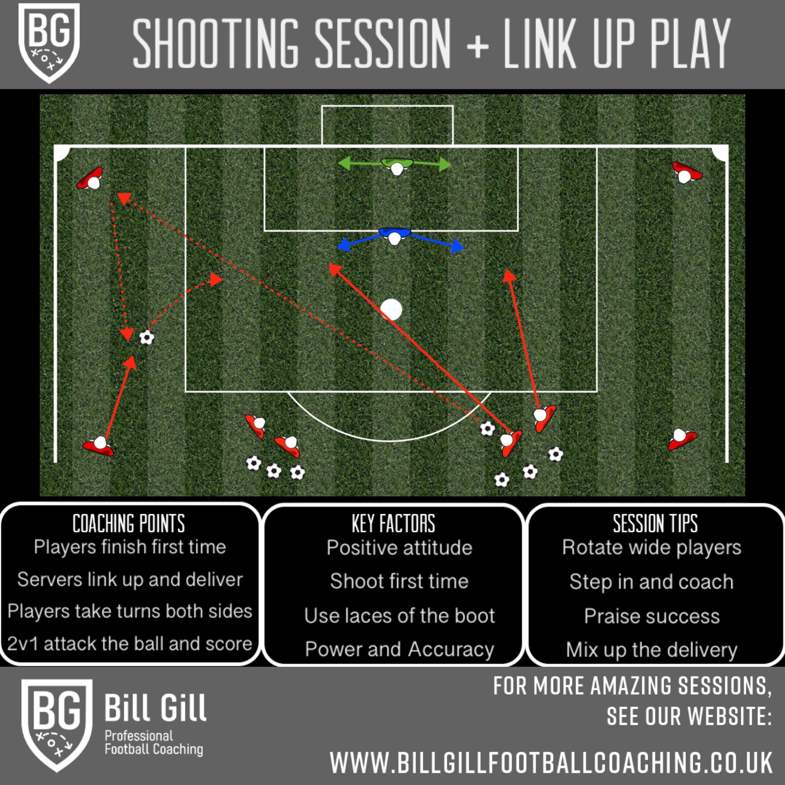 Shooting session with link up play 22.04.24 - Bill Gill Football Coaching